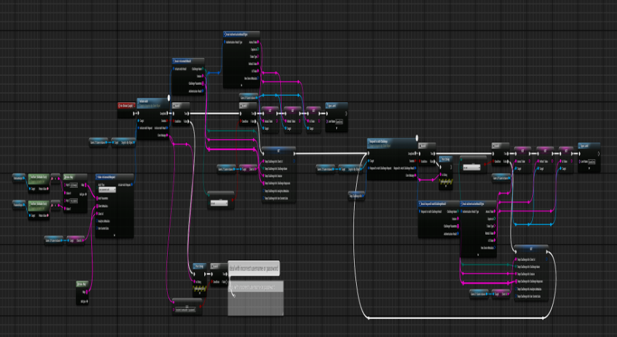 Gamelift + Cognito Blueprint Plugin in Code Plugins - UE Marketplace