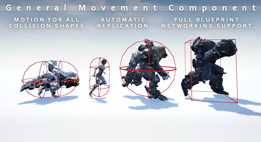 GMCv2 - Advanced Locomotion & Network Prediction Framework in Code ...