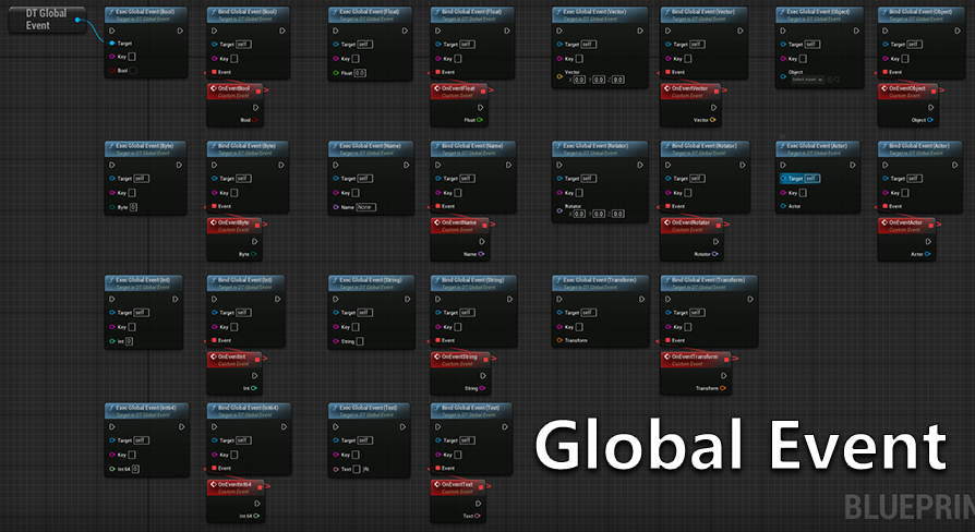 Global Event in Code Plugins - UE Marketplace