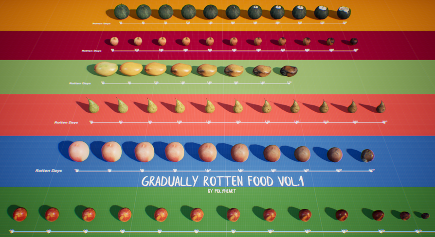 Gradually Rotten Food Vol 1 In Props UE Marketplace gradually-rotten-food-vol-1-in-props-ue-marketplace
