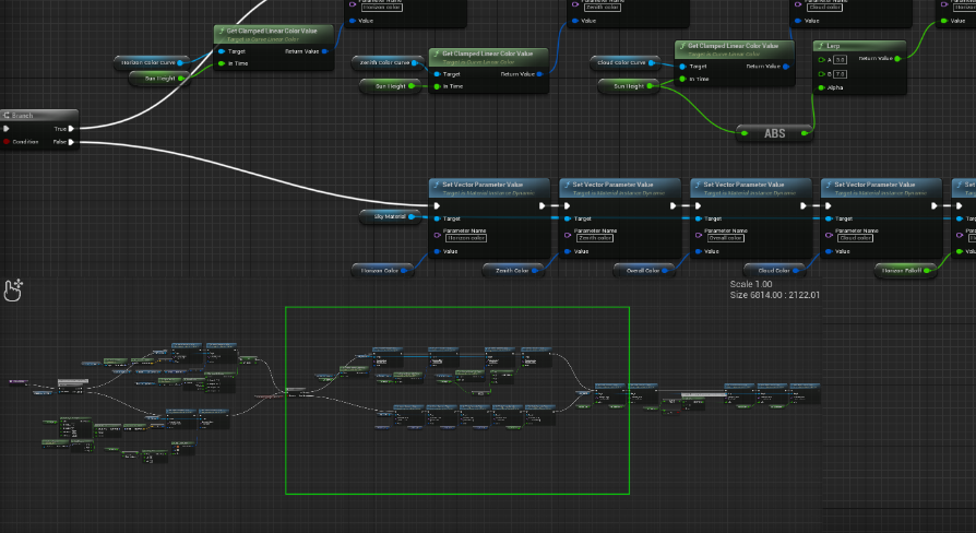 Graph Minimap in Code Plugins - UE Marketplace