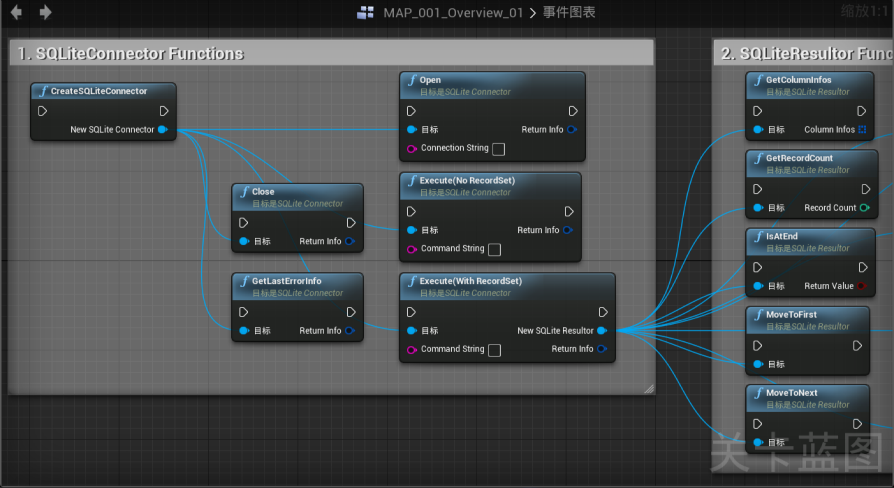 HiSQLite3 (SQLite3 For UE4) in - UE Marketplace