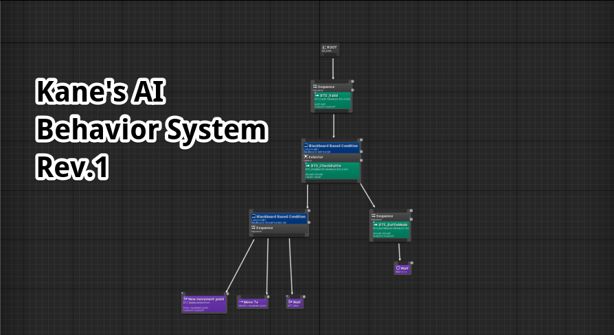 Kane's AI Behavior System Rev.1 in Blueprints - UE Marketplace