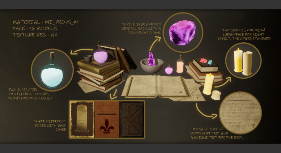 Medieval Potion Shop - Modular House - Stylized Store in Props - UE ...