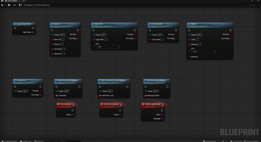 Mqtt Client in Code Plugins - UE Marketplace