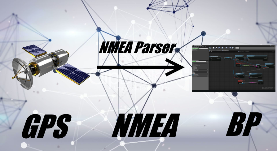 NMEA Parser in Code Plugins - UE Marketplace