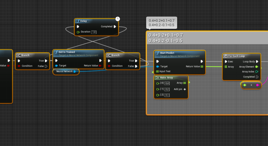 Neural Network Regression In Code Plugins Ue Marketplace