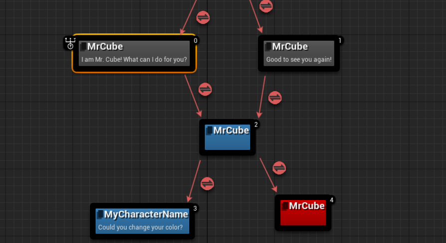 How To Make A Simple Dialog Tree Blueprint Visual Scripting Unreal