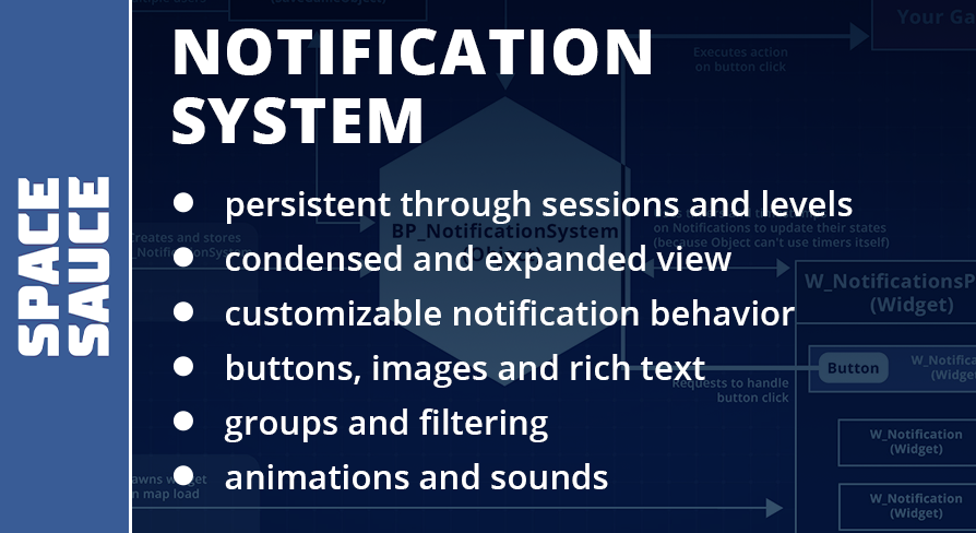 Notification System in Blueprints - UE Marketplace