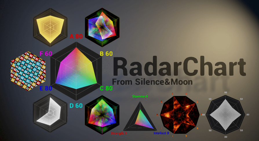 Radar Chart in Blueprints - UE Marketplace