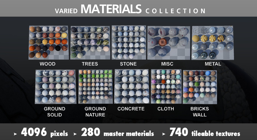 Materials collection