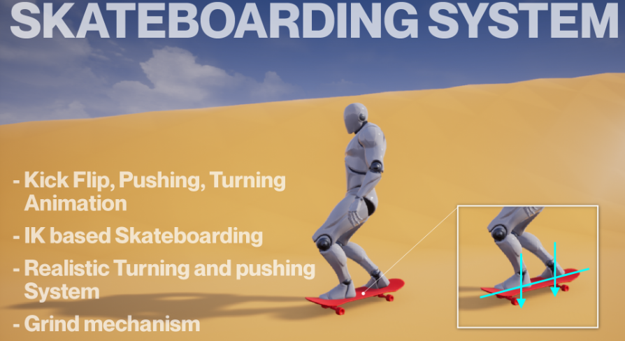 Skateboarding System In Blueprints Ue Marketplace