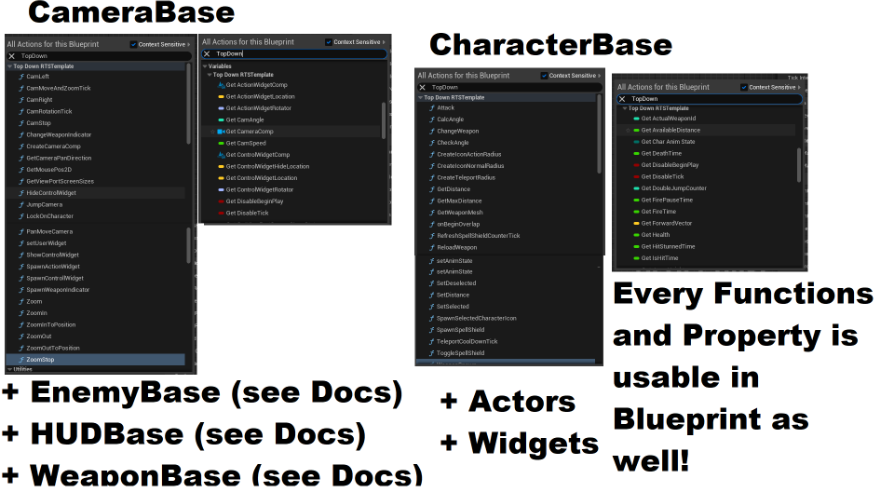 Topdown RTS Template (Camera + CharacterBase + EnemyBase + WeaponClass ...