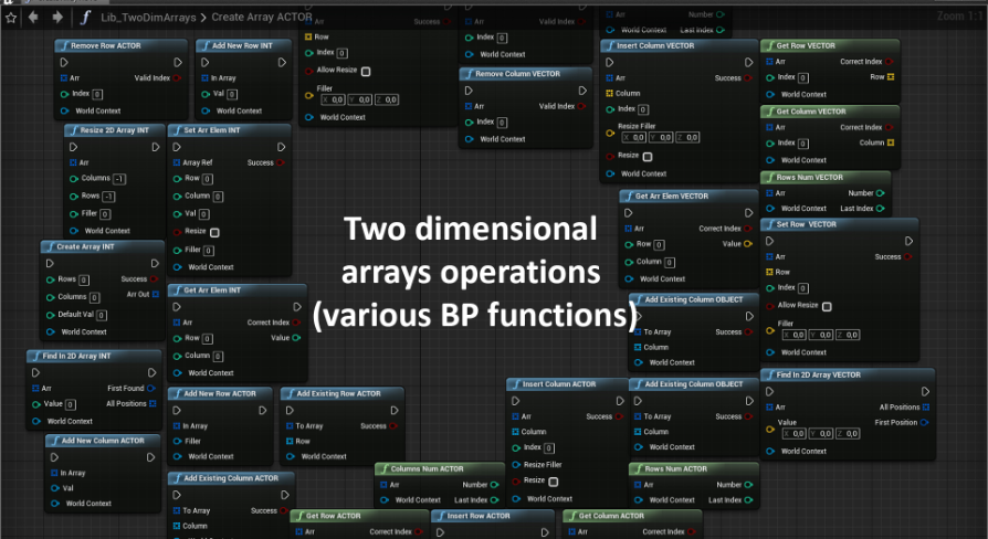 Two-Dimensional Array Operations in Blueprints, 카테고리 블루프린트 - UE 마켓플레이스