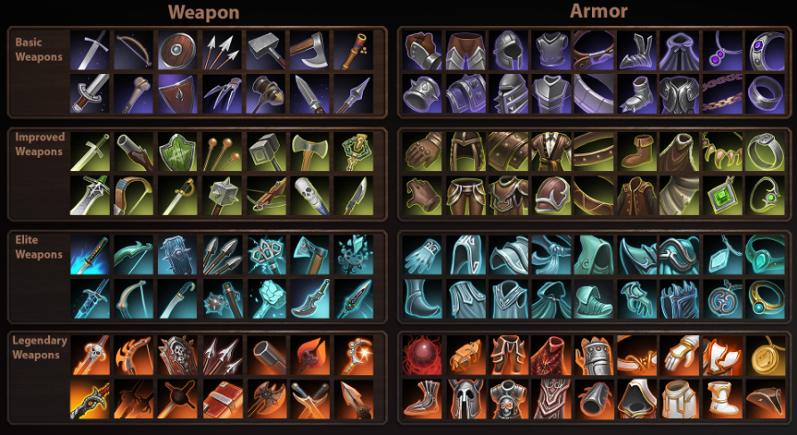 Universal Weapon and Armor in 2D Assets - UE Marketplace