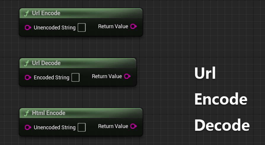 Url Encode Decode In Code Plugins UE Marketplace