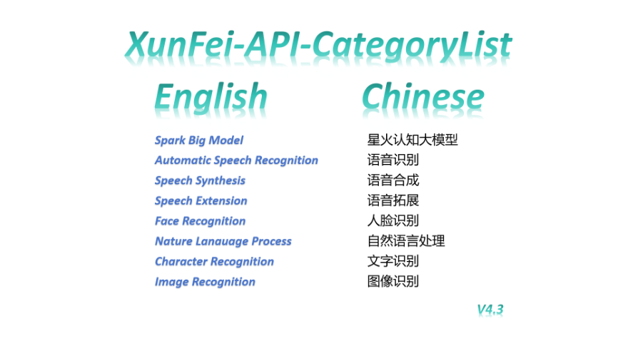 Xgxunfeilink 카테고리 코드 플러그인 Ue 마켓플레이스