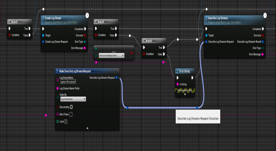 Bug Report System (AWS Cloudwatch) in Code Plugins - UE Marketplace