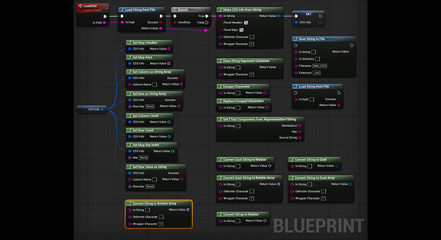 easyCSV in Code Plugins - UE Marketplace