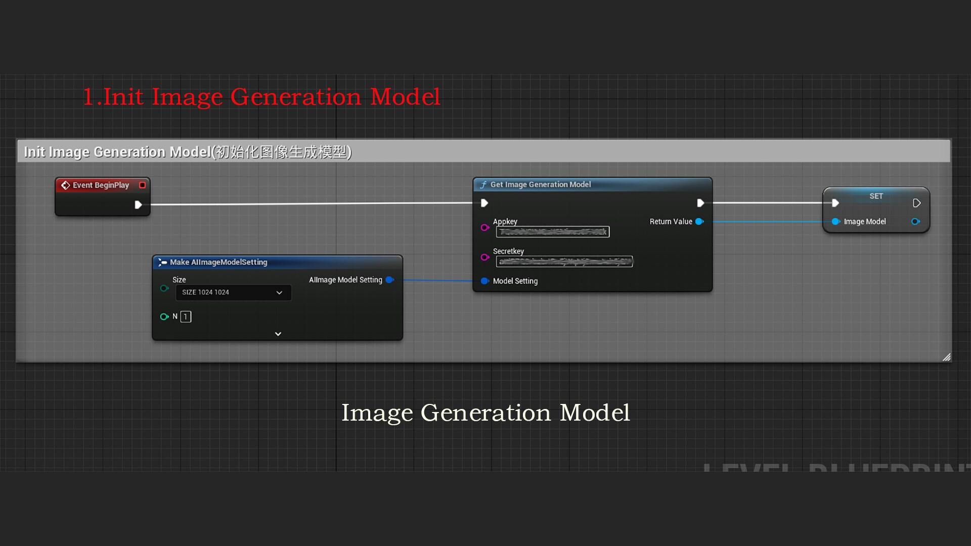 AI GENERATED IMAGE in Code Plugins - UE Marketplace
