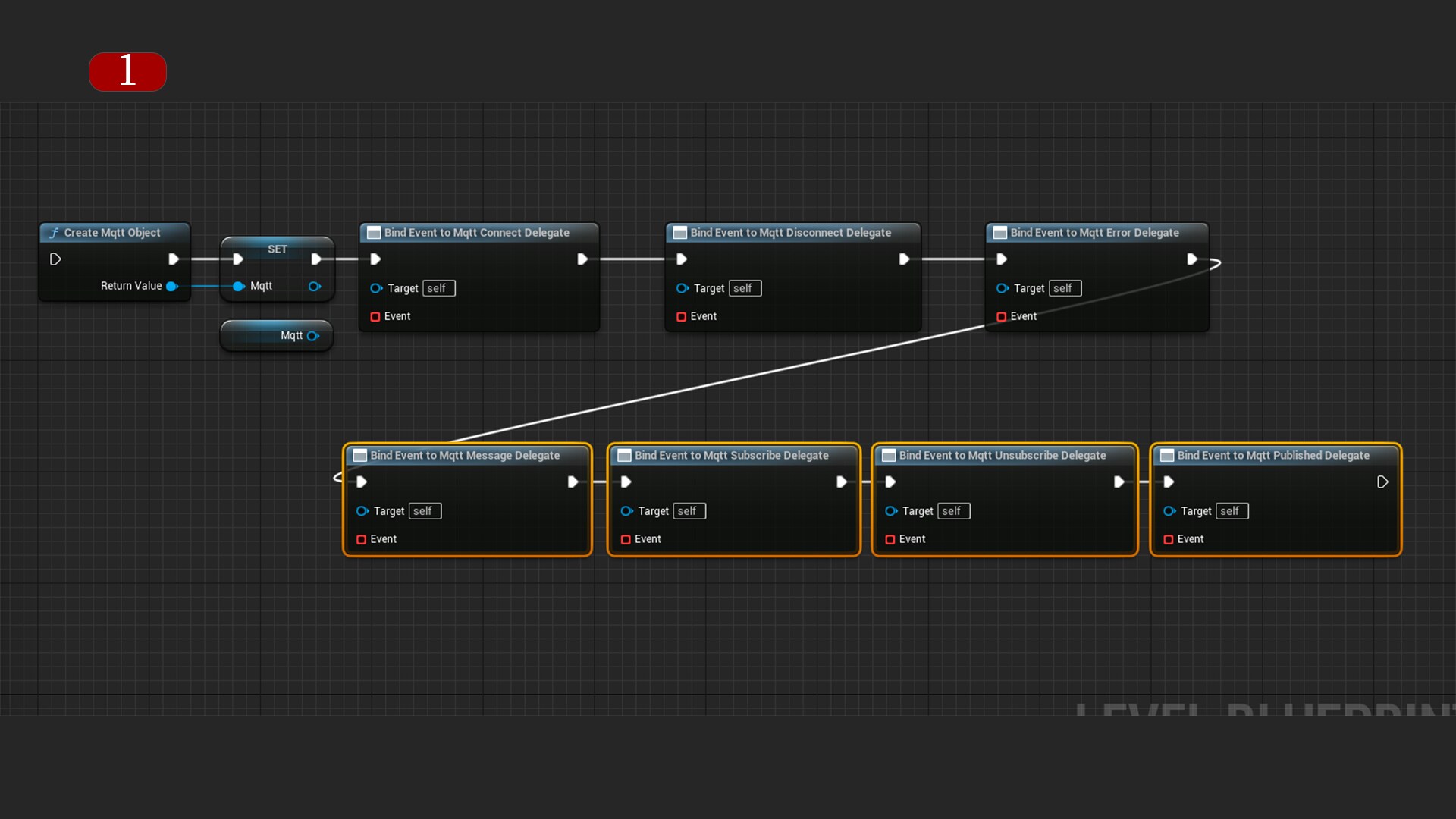 DasMqttPlugin – ASSET CLOUD DasMqttPlugin – ASSET CLOUD