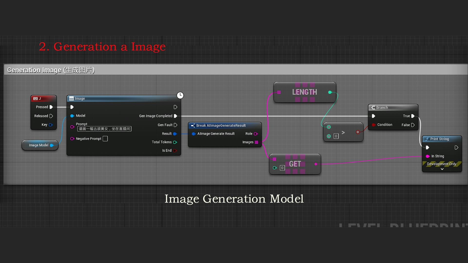 AI GENERATED IMAGE in Code Plugins - UE Marketplace