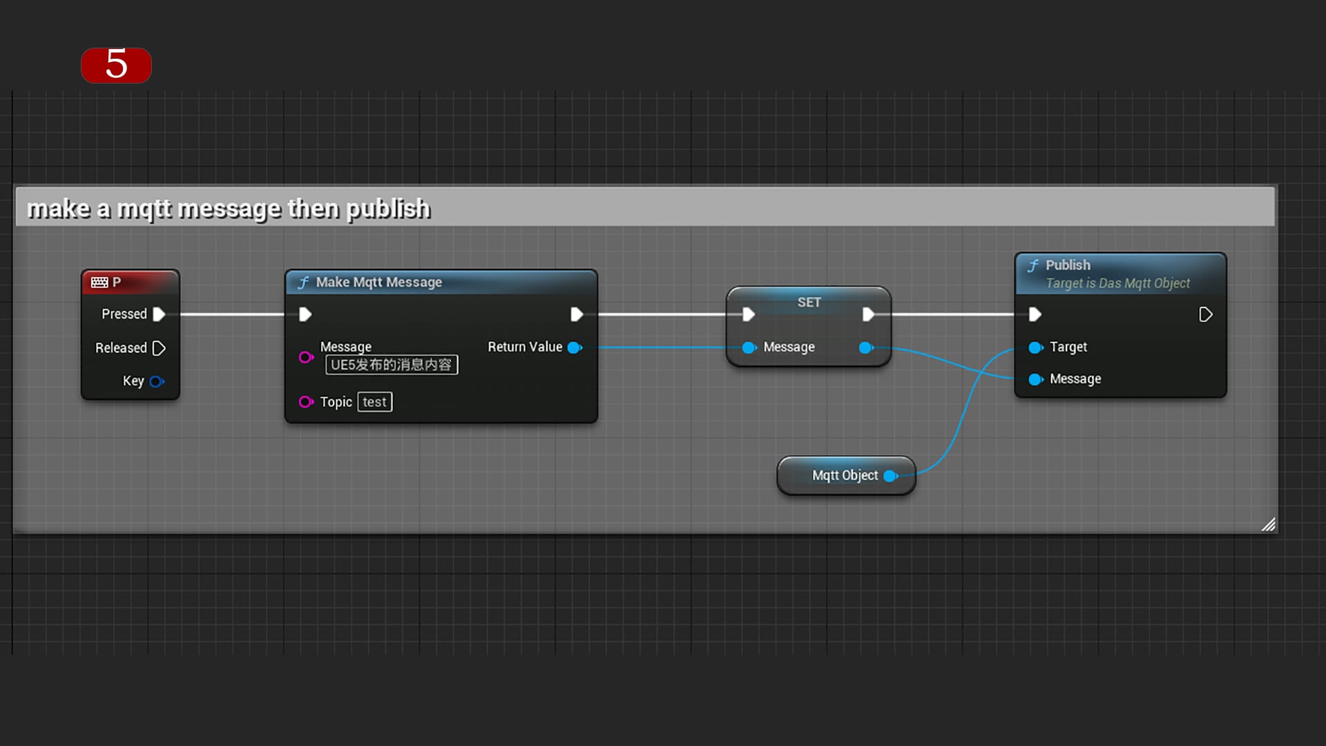DasMqttPlugin in Code Plugins - UE Marketplace