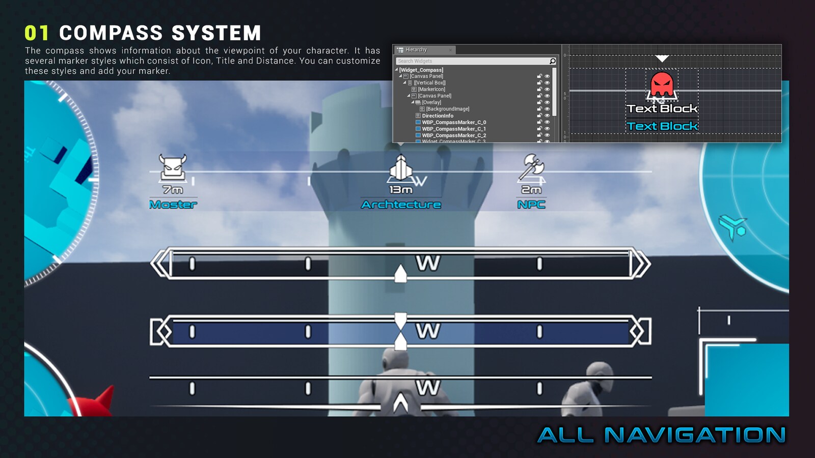 Compass Design For The Midgard Ipad App Fantastic Maps