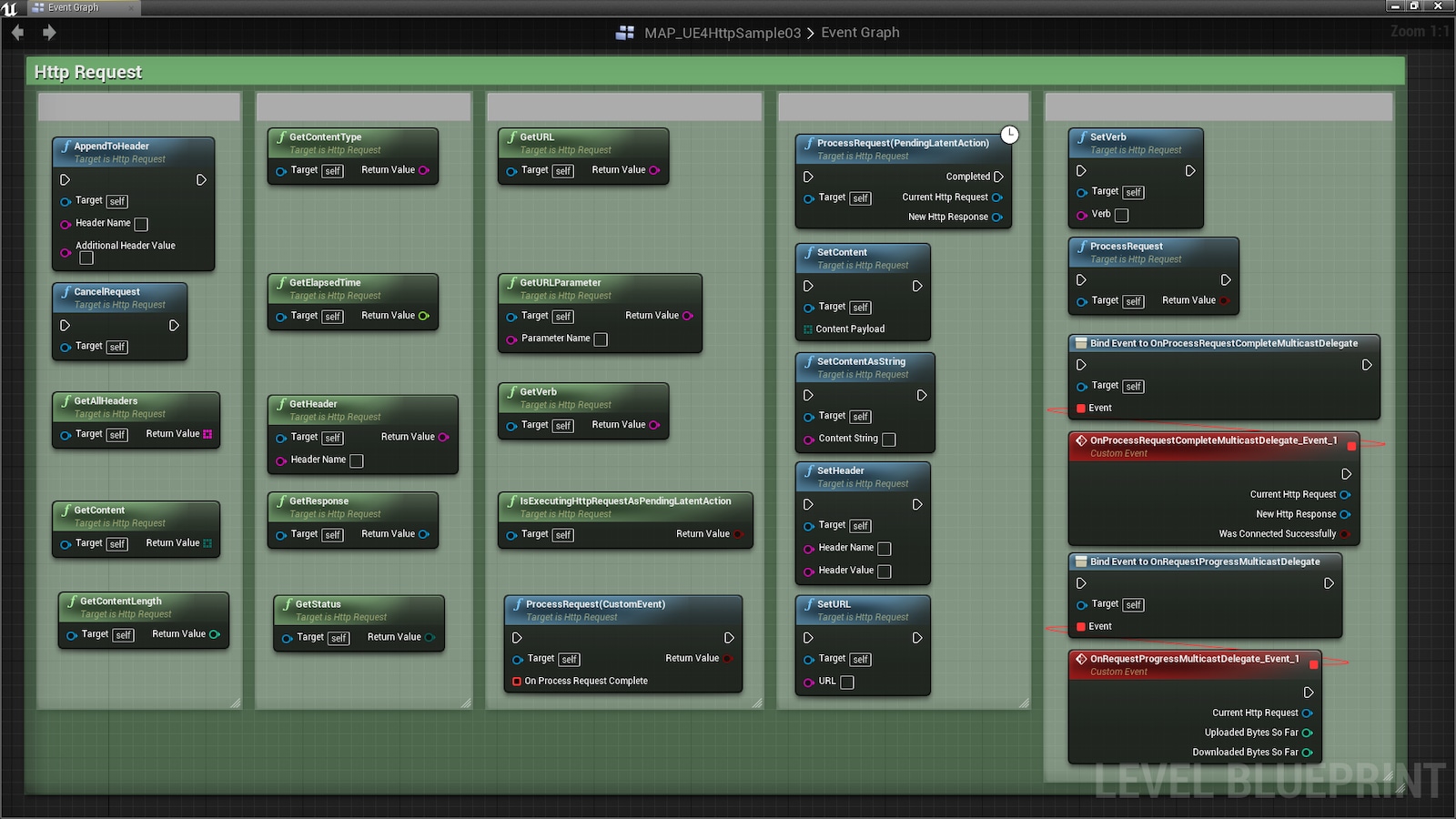 Gltf For Ue4 By Code 4 Game