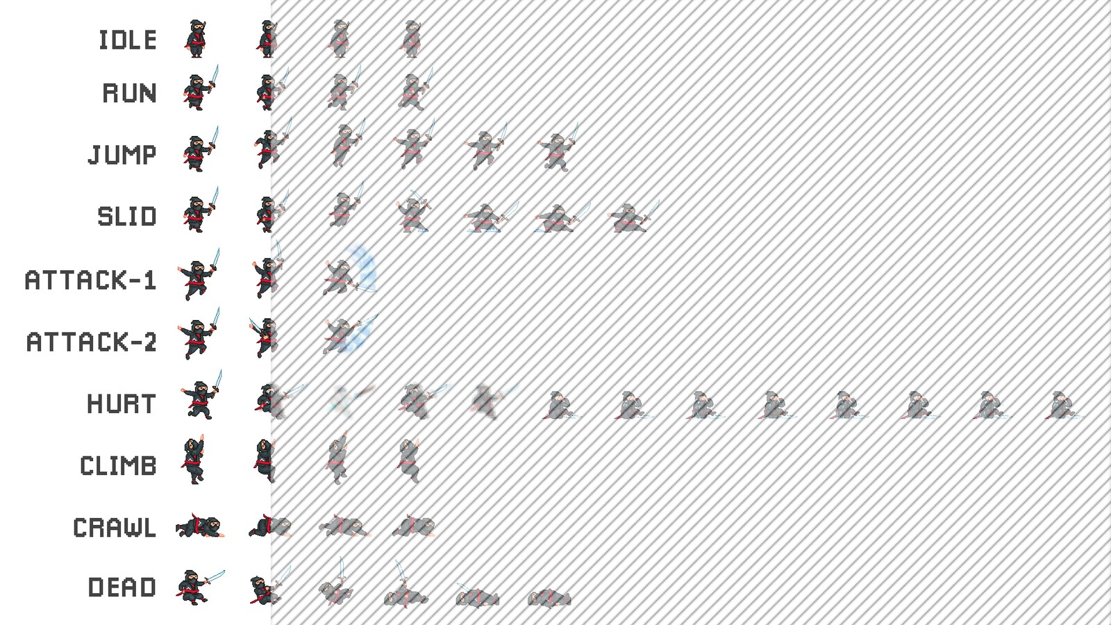 Basic Tileset & Ninja Character in 2D Assets - UE Marketplace