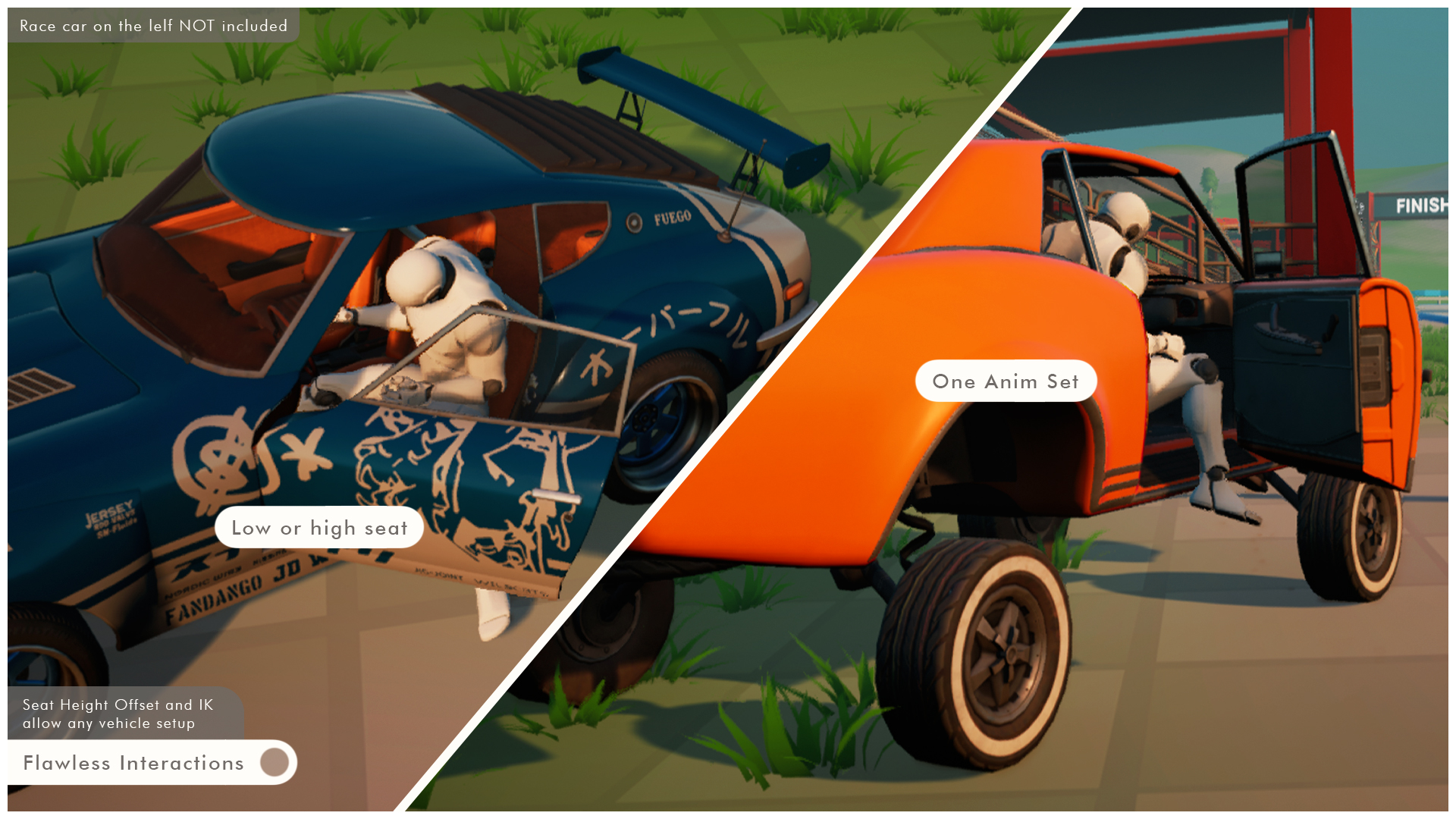 Renovate: Vehicle Framework