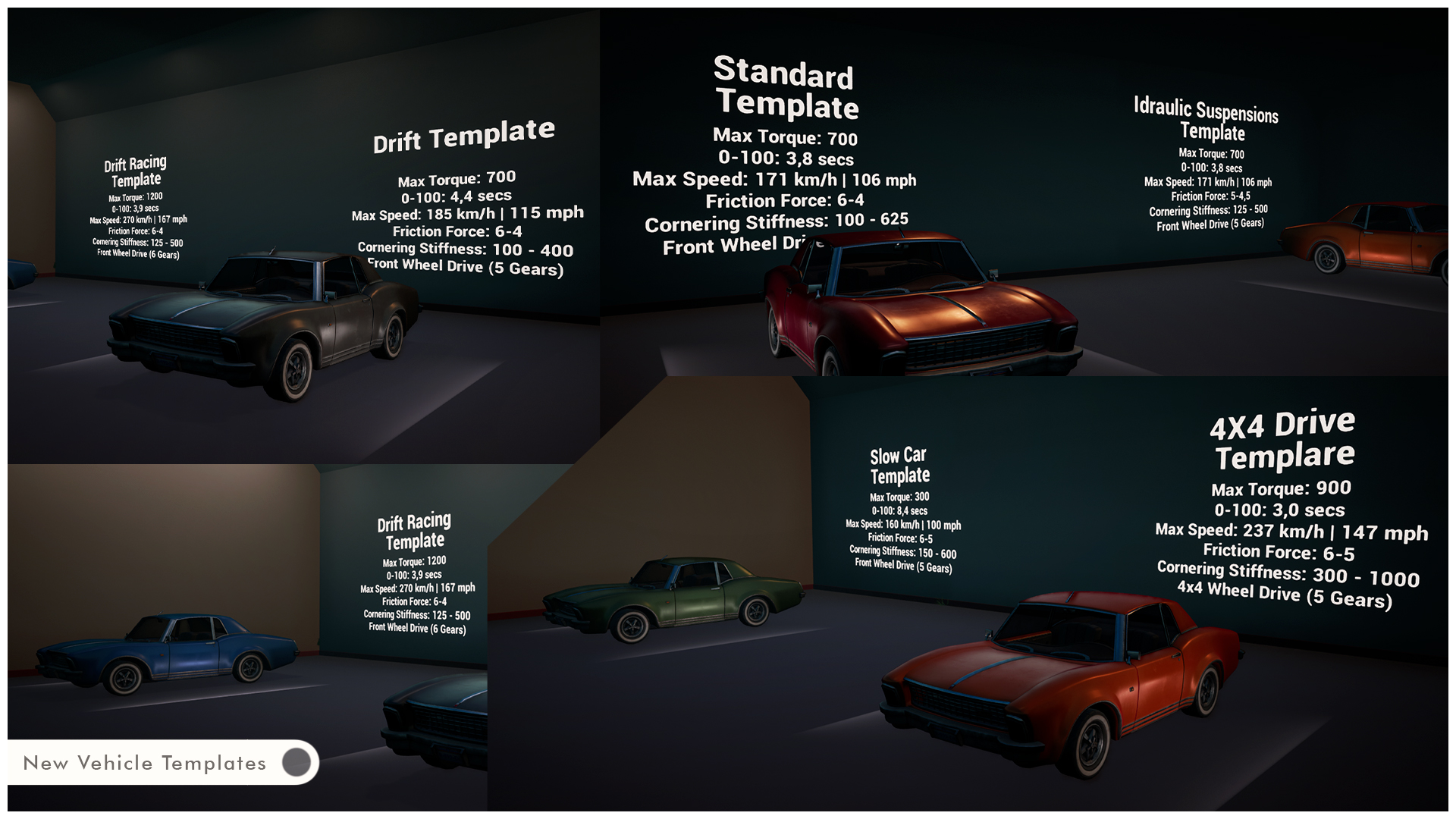 Renovate: Vehicle Framework