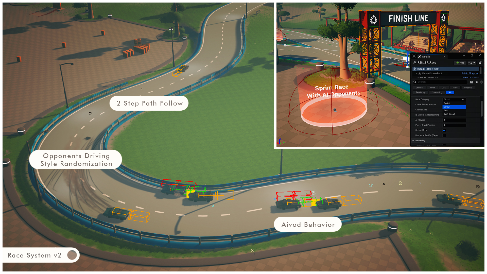 Renovate: Vehicle Framework