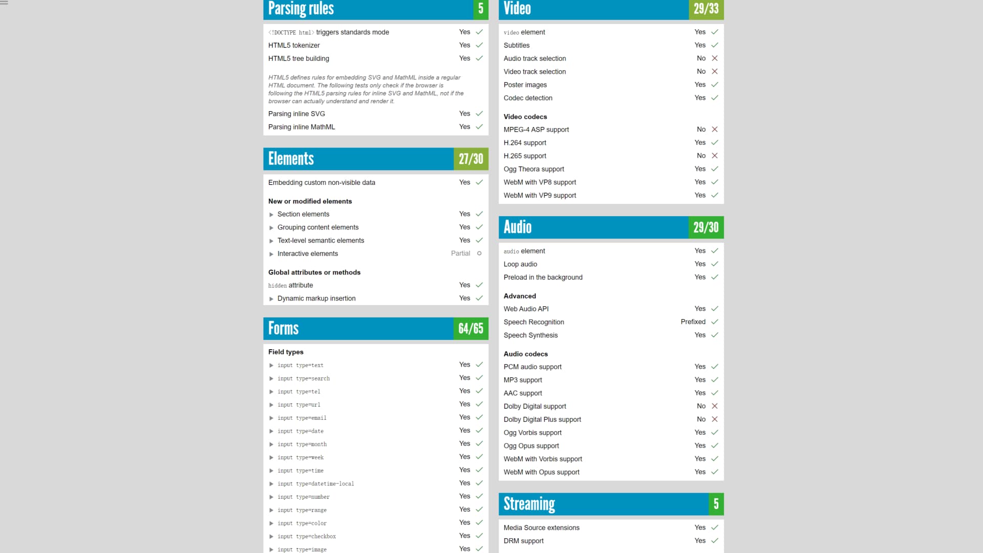 Lookweb Asset Cloud