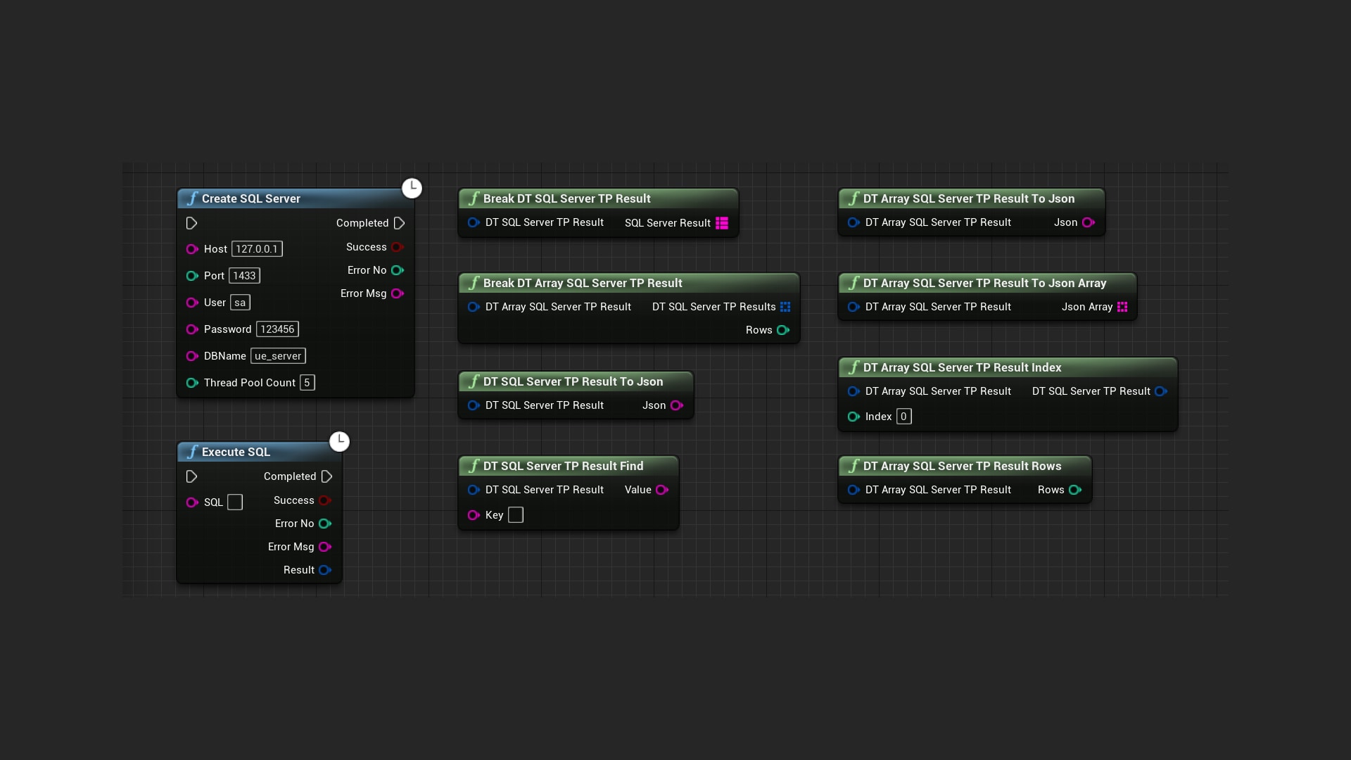SQL Server Connectors By Thread Pool – ASSET CLOUD SQL Server Connectors By Thread Pool – ASSET CLOUD