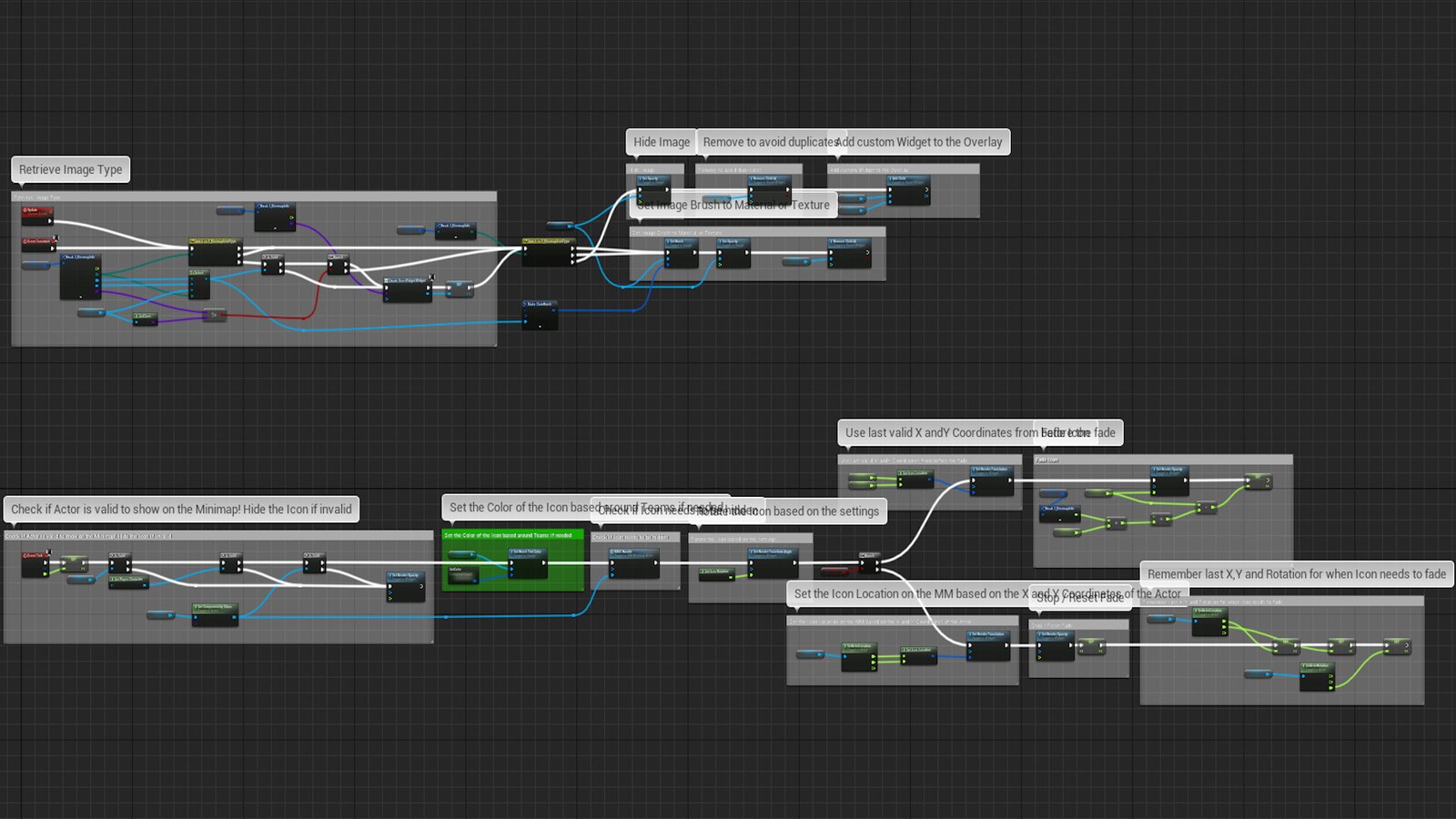 Simple Minimap System in Blueprints - UE Marketplace