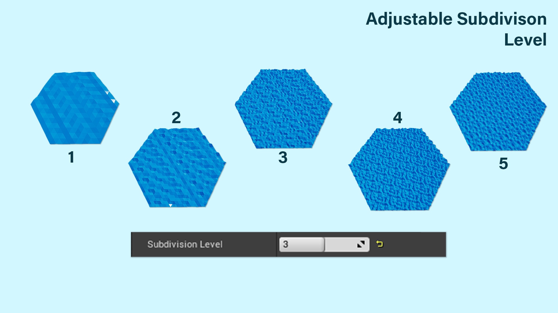 Procedural Low Poly Water in Blueprints - UE Marketplace