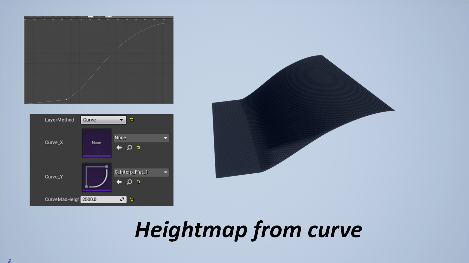 Procedural Level Generator From Perlin Noise And Curve Heightmap In