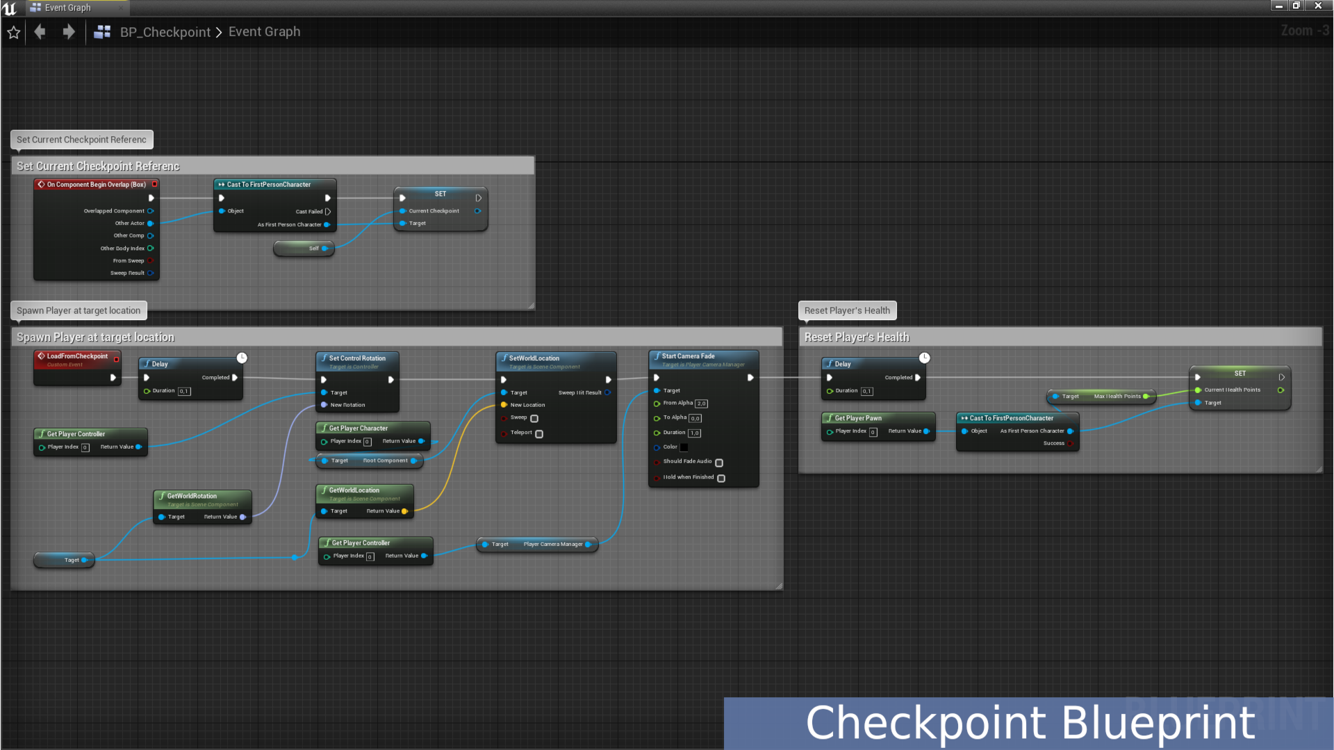 First Person Platfomer Template in Blueprints - UE Marketplace