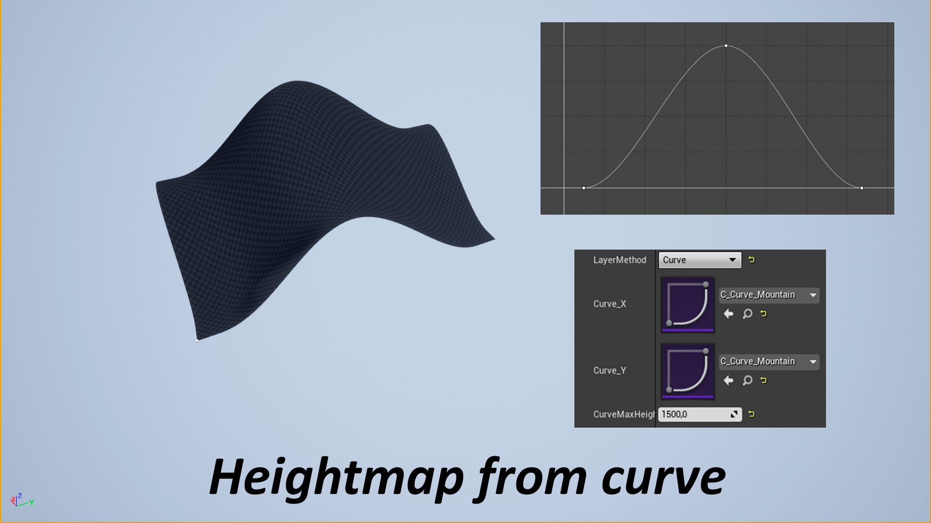 Procedural Level Generator From Perlin Noise And Curve Heightmap In