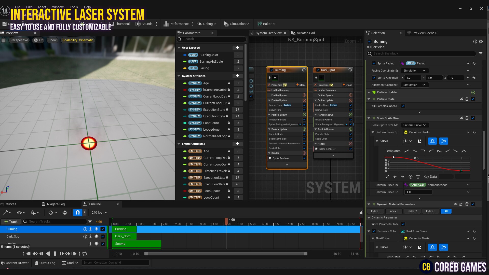 Interactive Laser System, 카테고리 블루프린트 - UE 마켓플레이스
