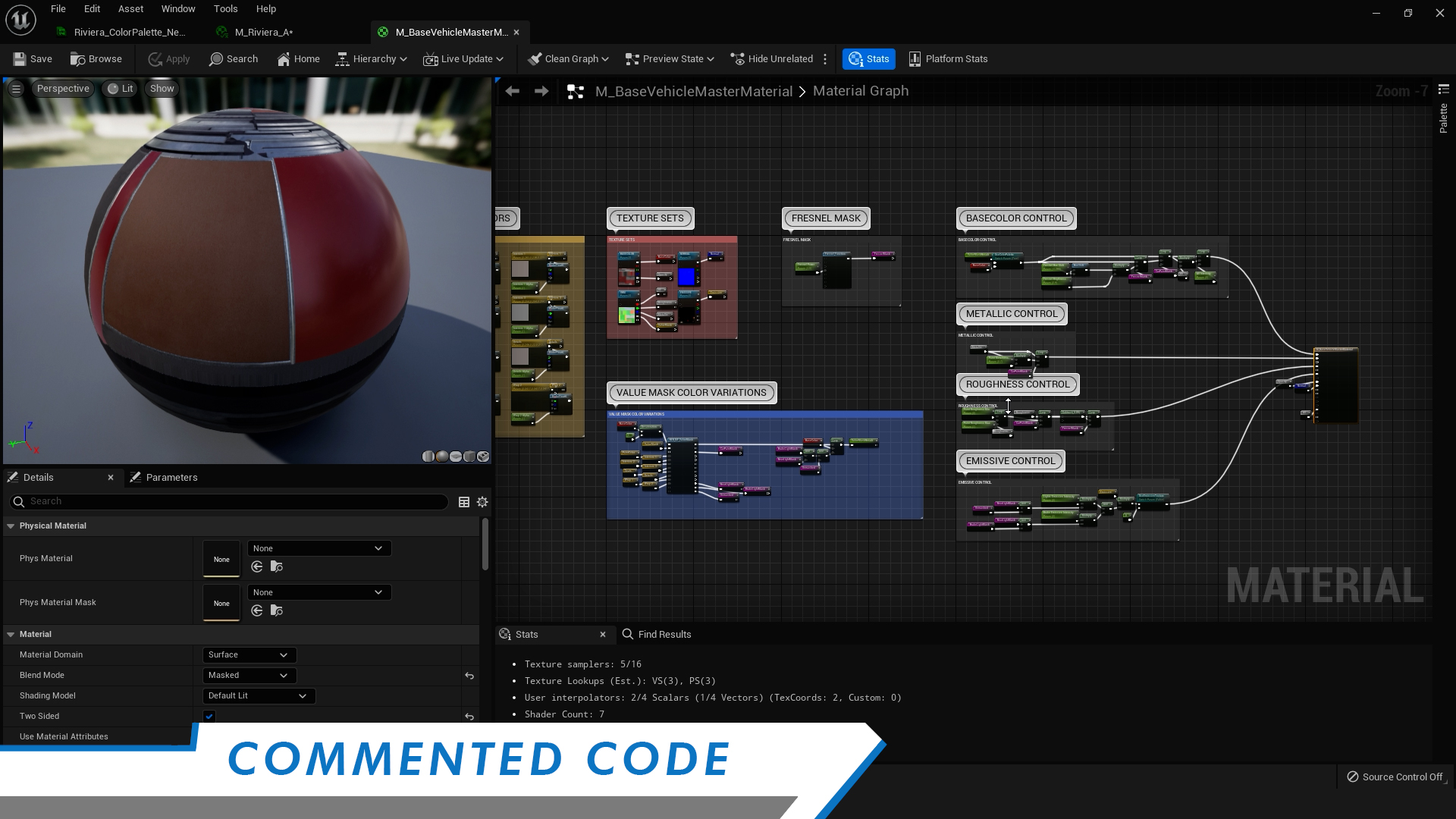 Renovate: Vehicle Framework