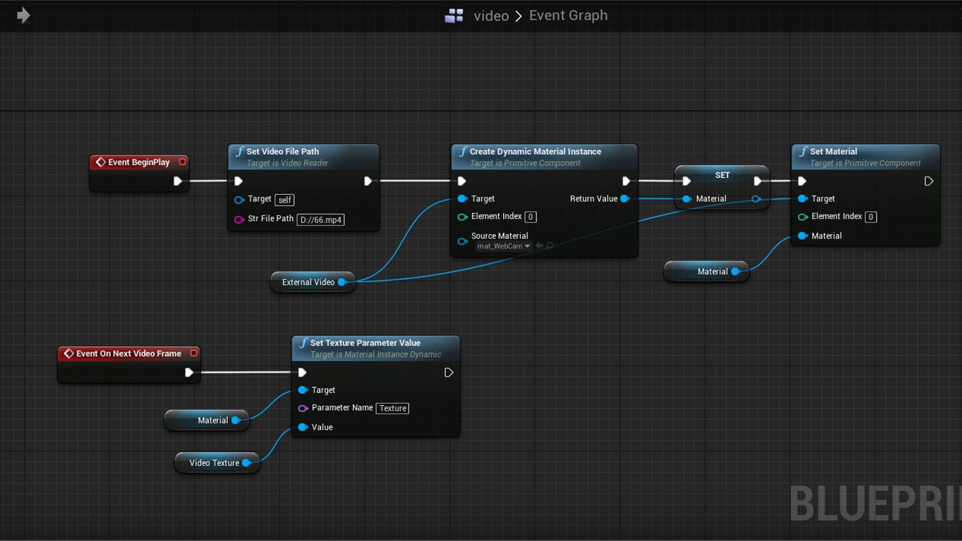 WebCamAndVideo in Code Plugins - UE Marketplace