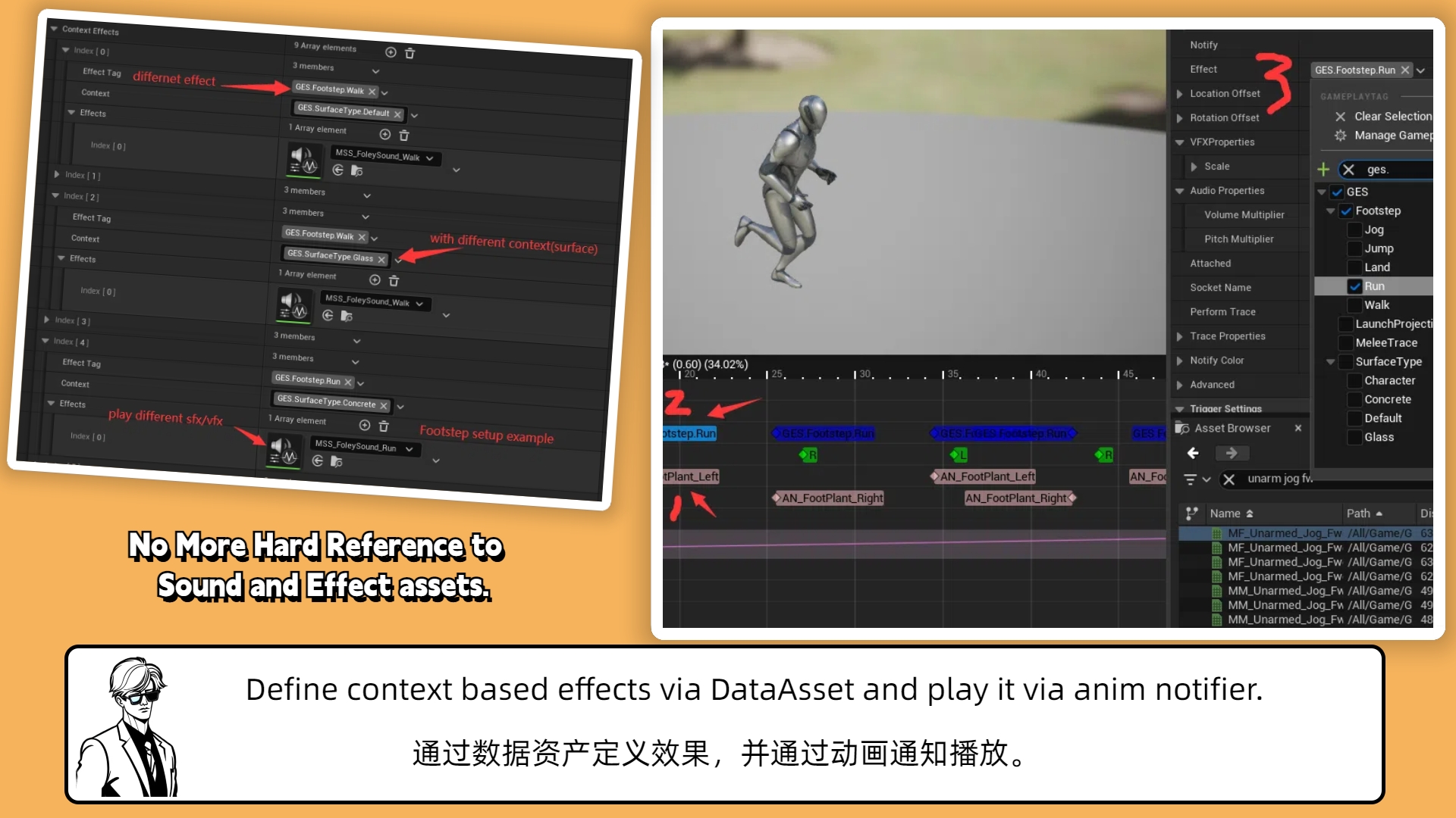 Generic Game System - Reusable functionality for Sfx/Vfx, Camera and UI.