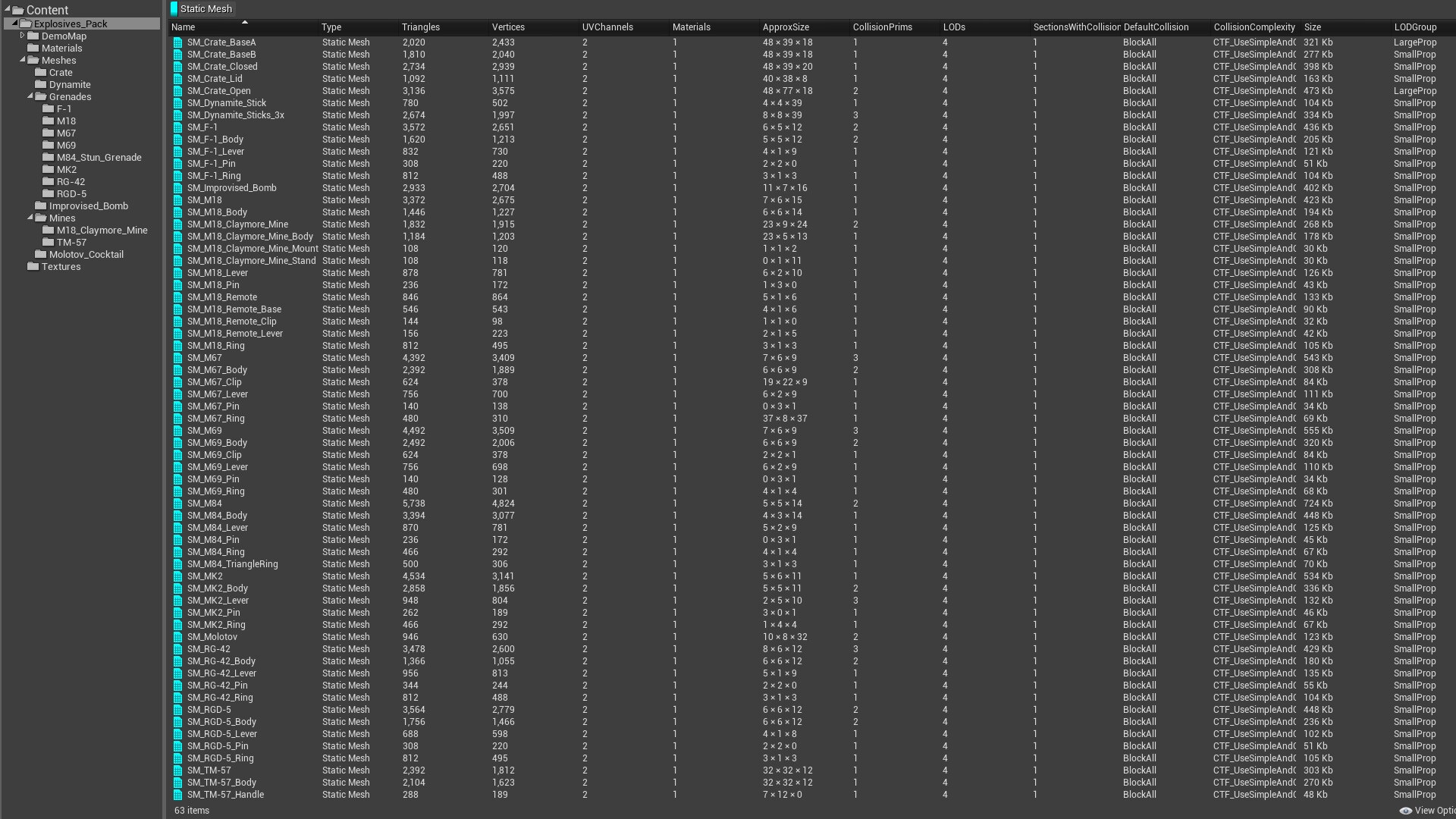 Explosives Pack in Props - UE Marketplace