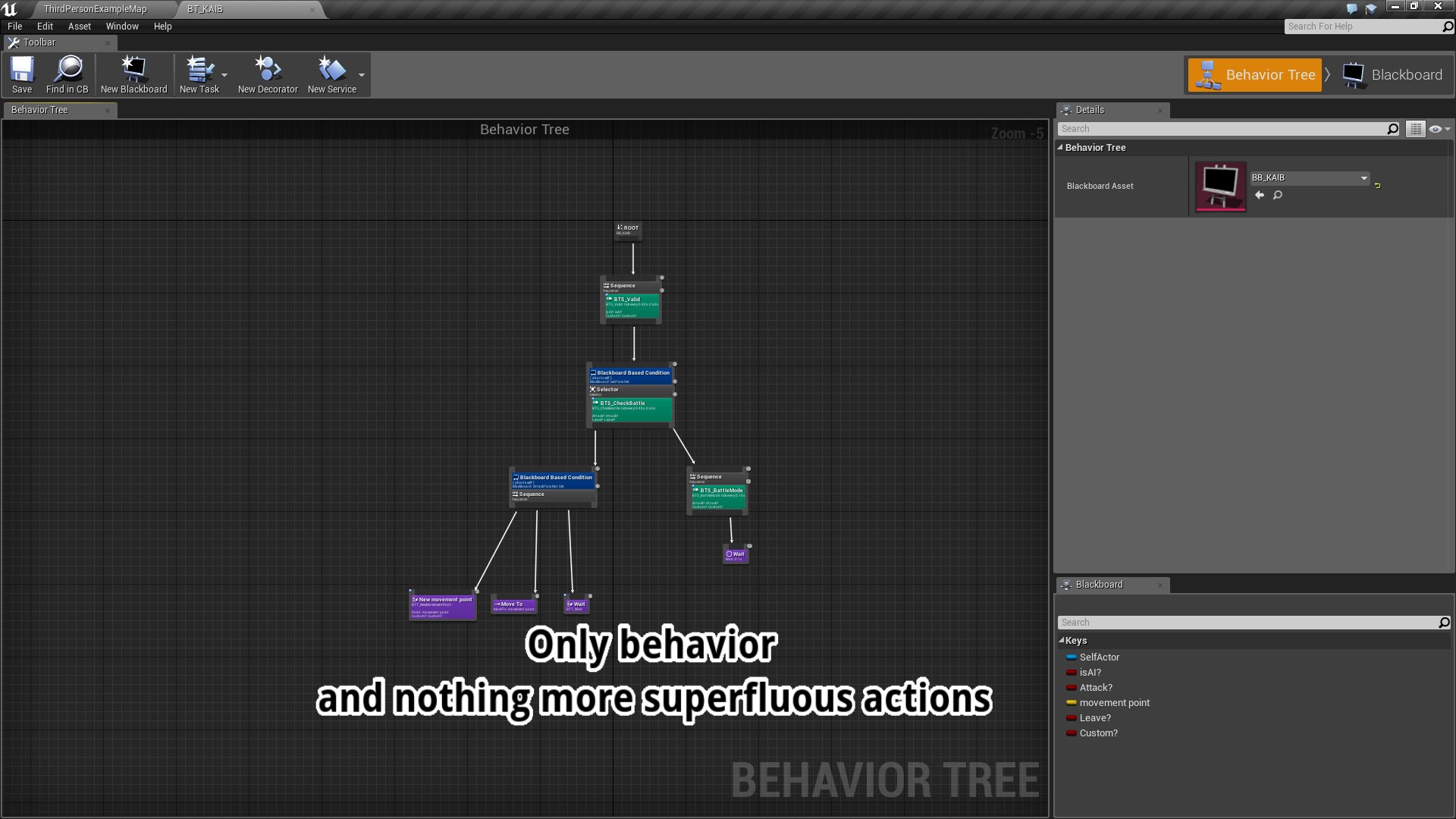 Kane's AI Behavior System Rev.1 in Blueprints - UE Marketplace