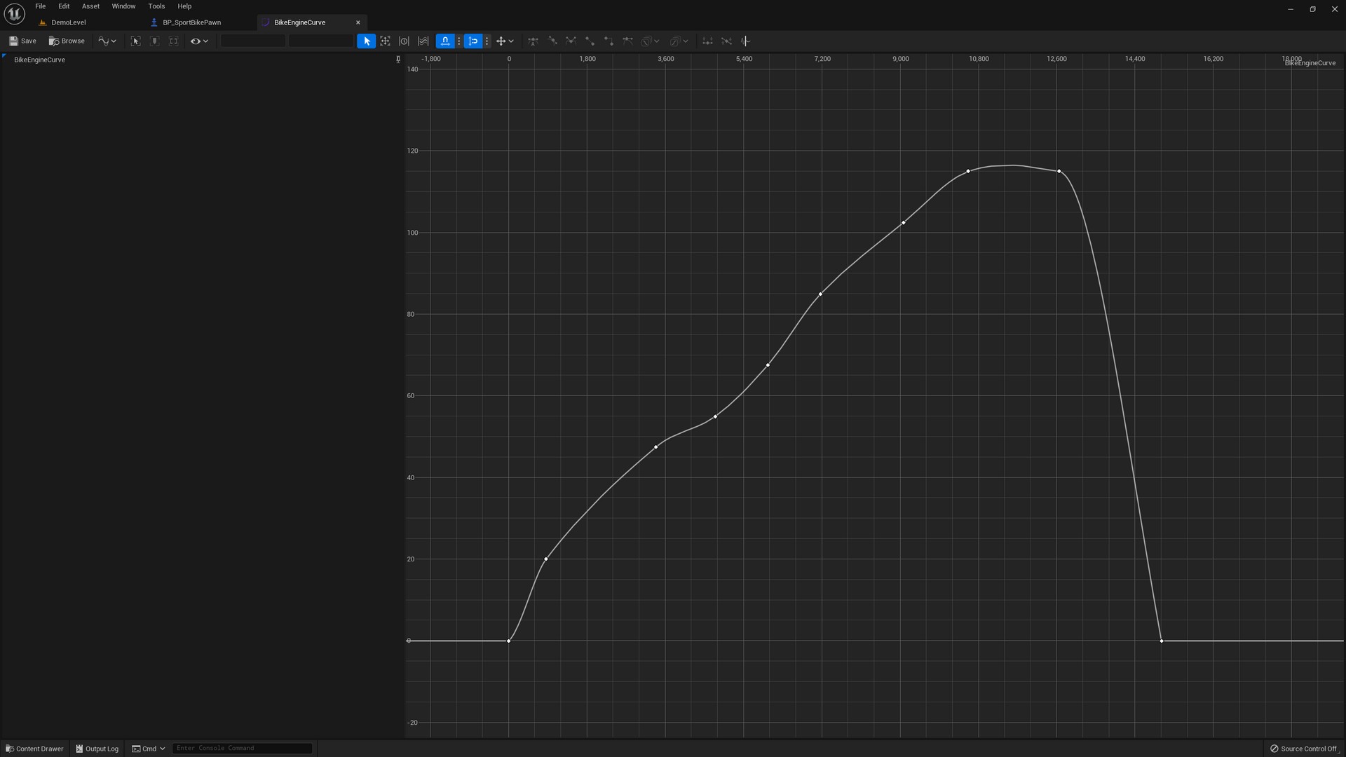 Bike Control PRO - The best motorcycle control