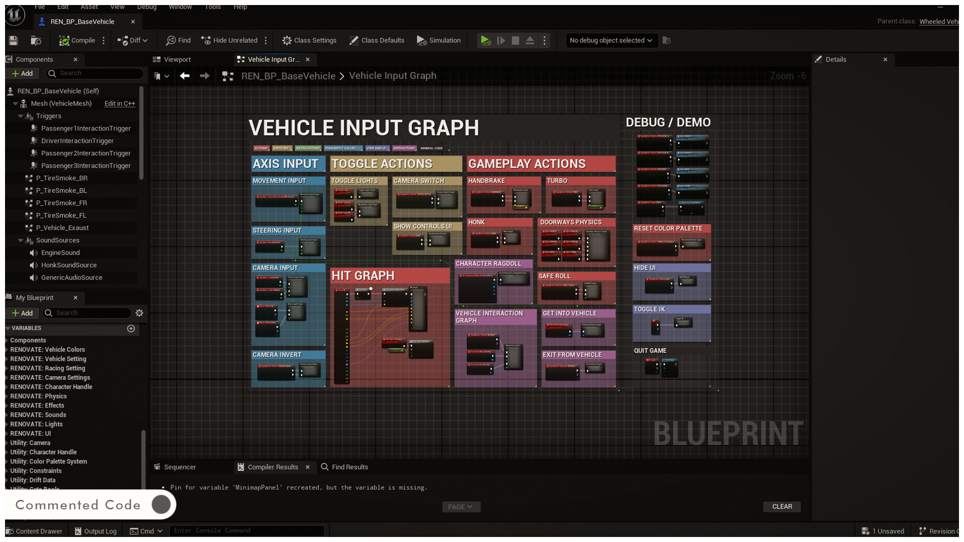Renovate: Vehicle Framework