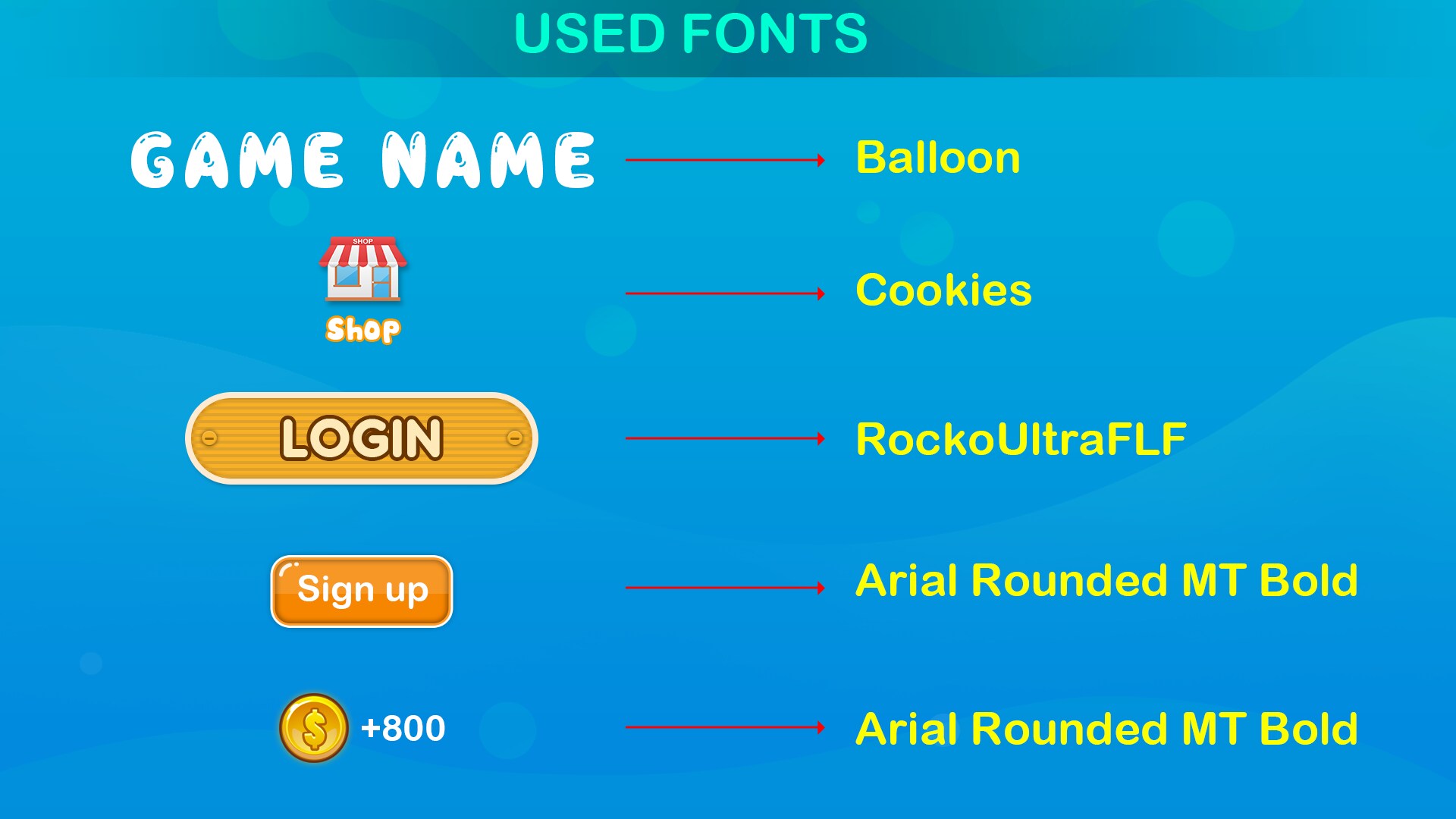 Retro Cartoon UI Pack, 카테고리 2D 애셋 - UE 마켓플레이스