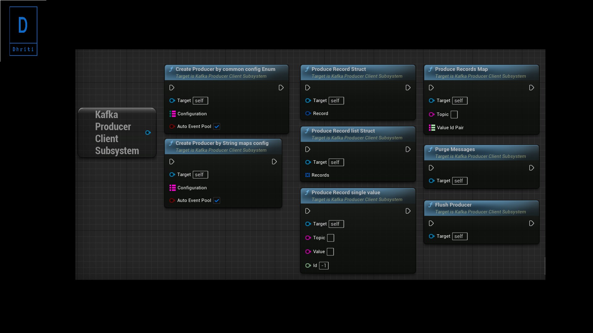 Kafka Clients in Code Plugins - UE Marketplace Kafka Clients in Code Plugins - UE Marketplace
